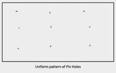 Vacuum Technology Simplified: Pin Holes: 5 Ways to Eliminate Them