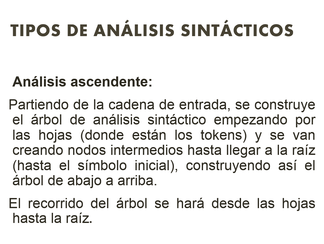Compiladores e interpretes: Clase 8 - Analisis_Sintactico
