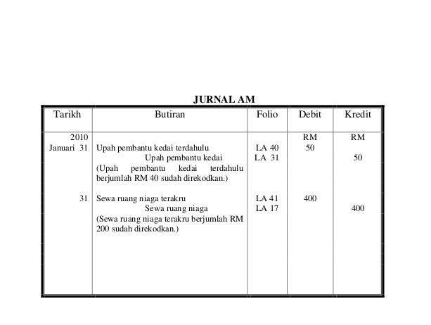 BUKU CATATAN PERTAMA: JURNAL AM
