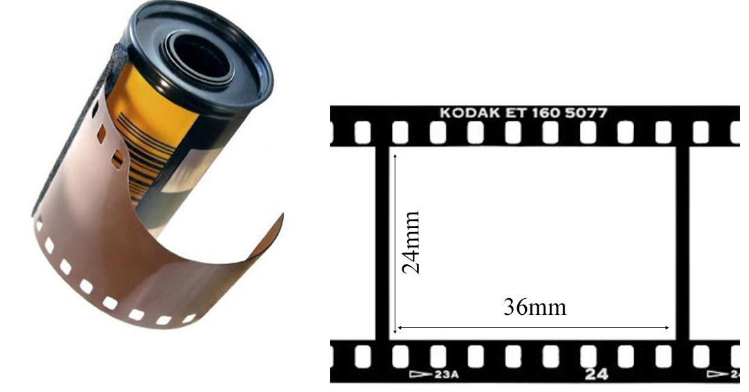 School Of Digital Photography: Understanding Digital Camera Sensors and ...