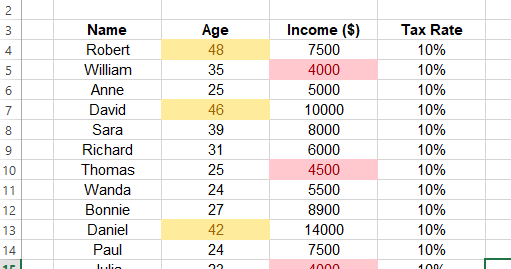 Excel Vba Solutions Remove Conditional Formatting From An Excel Sheet Vba