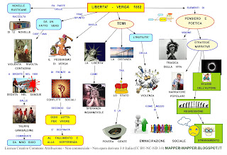 MAPPER 2: dicembre 2012