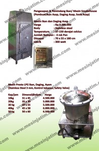 Mesin Smokehouse (Pembuat Ikan Asap, Daging Asap, Sosis Asap) | Web ...