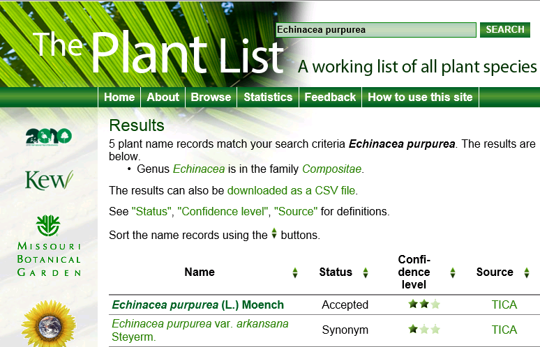 Click the "Plant Patents" tab above to explore these and other aspects ...
