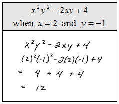 OpenAlgebra.com: Free Algebra Study Guide & Video Tutorials ...