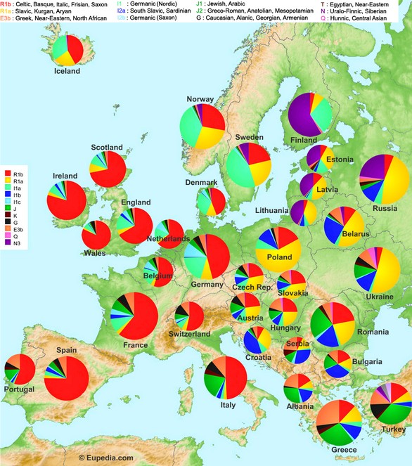 Imperio Español - Spanish Empire: Mapa genético de España