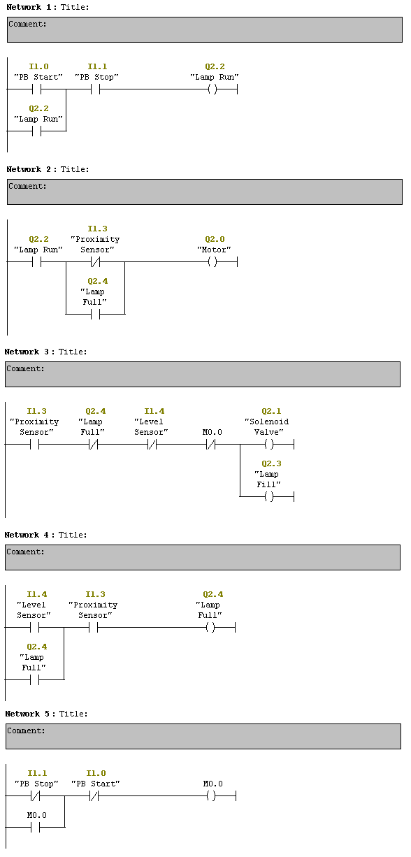 Automation Engineering: Program Silo menggunakan PLC Siemens