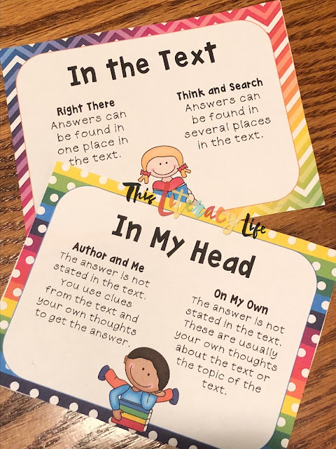 Using Question Answer Relationship to Enhance Reading Instruction ...