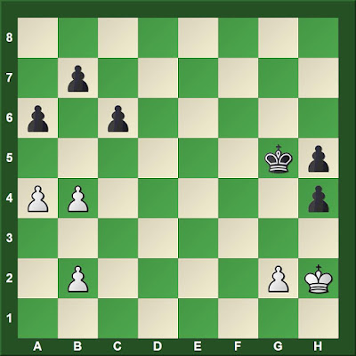 Chess Skills: Max Judd's Draw Claim