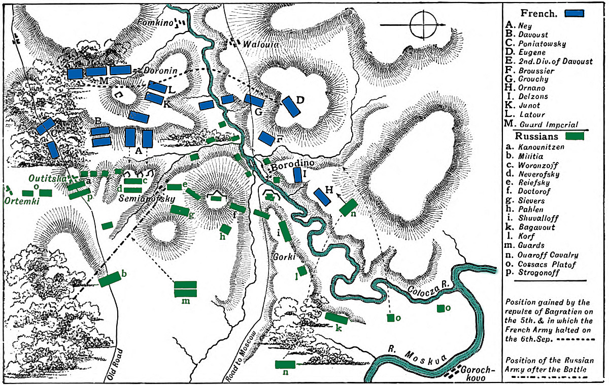 Battle Of Borodino Map