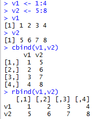 programando: Vectores en R