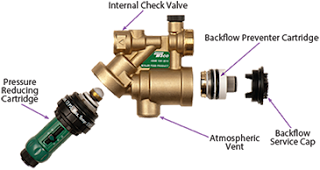 3450 Combination Boiler Feed & Backflow Valve | Emerson Swan, Inc. Blog