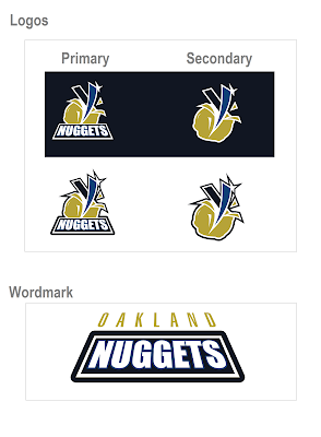PHL: Oakland Nuggets Unveil New Look