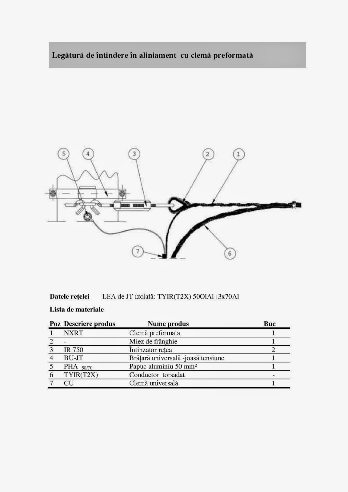 Detalii de executie retea JT cu torsadat | ELECTRICIANUL AUTORIZAT ANRE ...