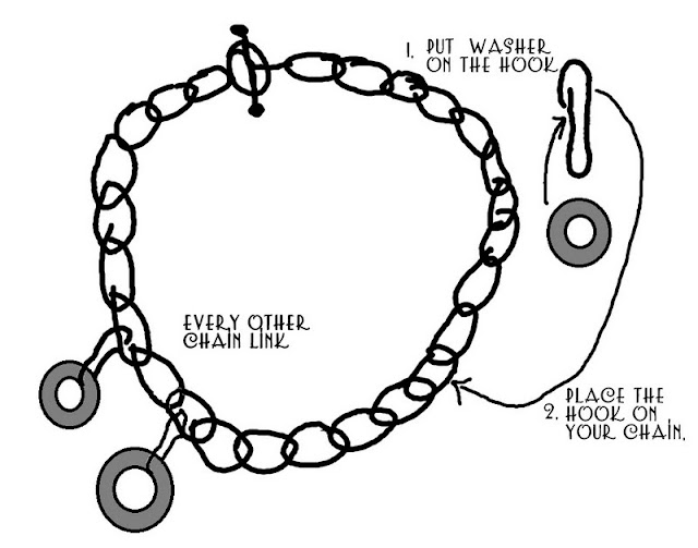 WobiSobi: Le Collier