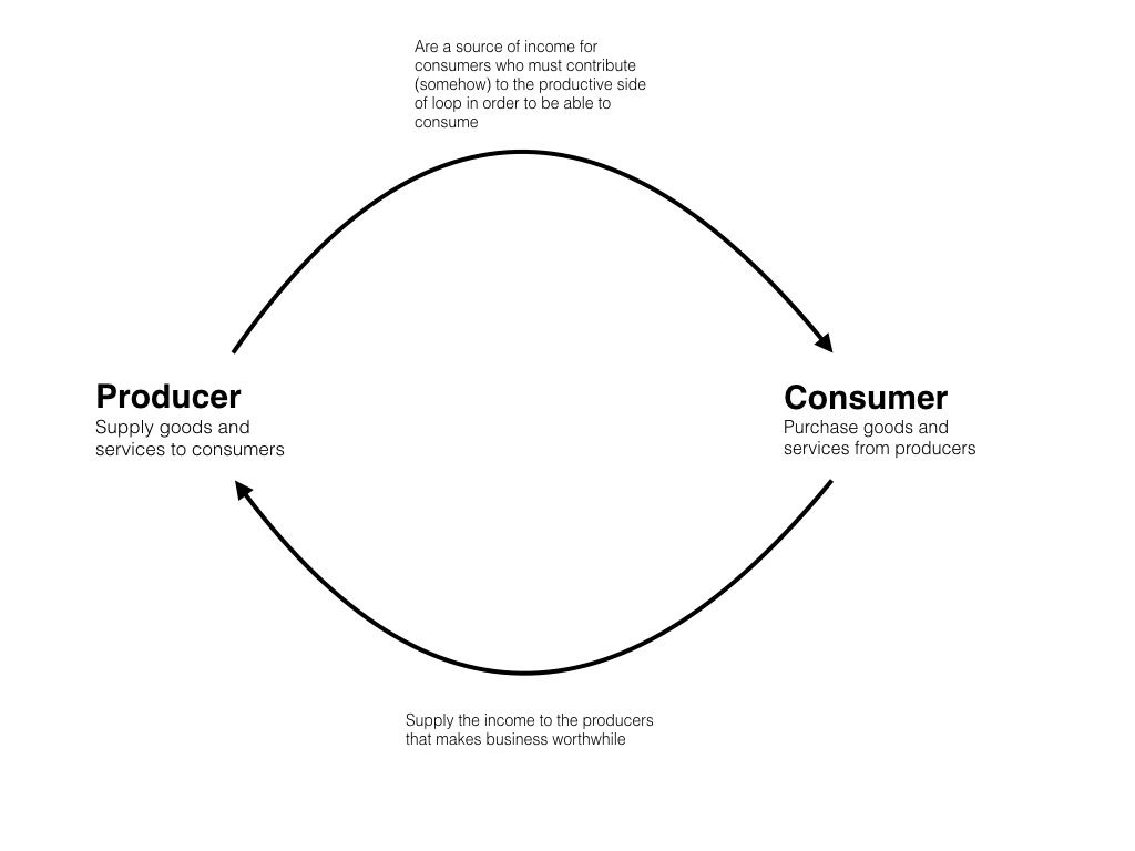 Philosophical Disquisitions: Pushing Humans off the Loop: Automation ...