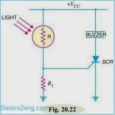 Applications of Silicon Controlled Rectifier (SCR)