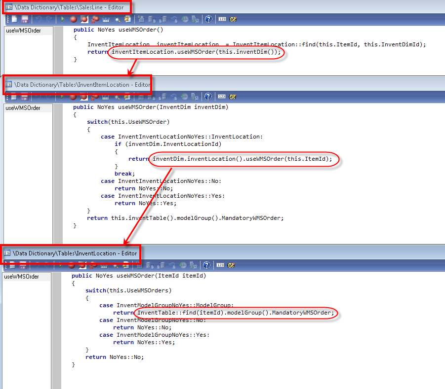 Dynamics AX Concoction: Picking setup in Microsoft Dynamics AX