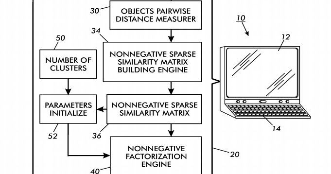 PTAB.US: intamin