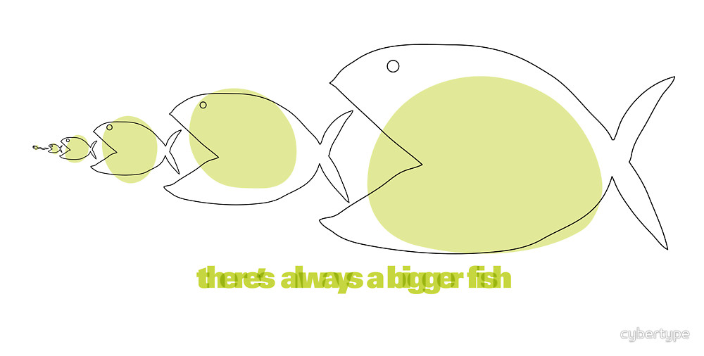 Leading Yourself Well: There's Always a Bigger Fish. Where Do You Fall ...