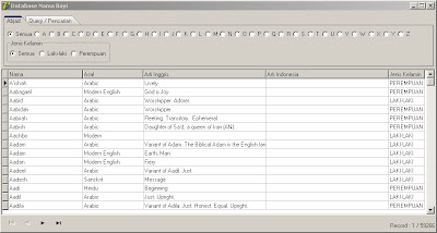Software Full Version: Aplikasi Nama Bayi