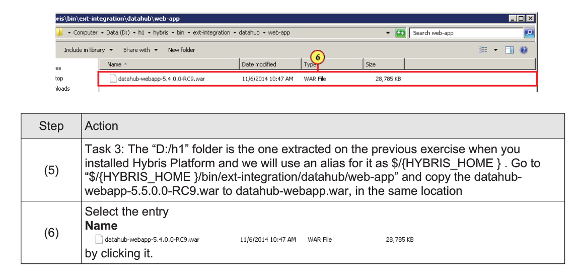 Sap Hybris Tutorial Hybris Poc Spring Tutorial Java J2ee Tutorial Datahub Integration With