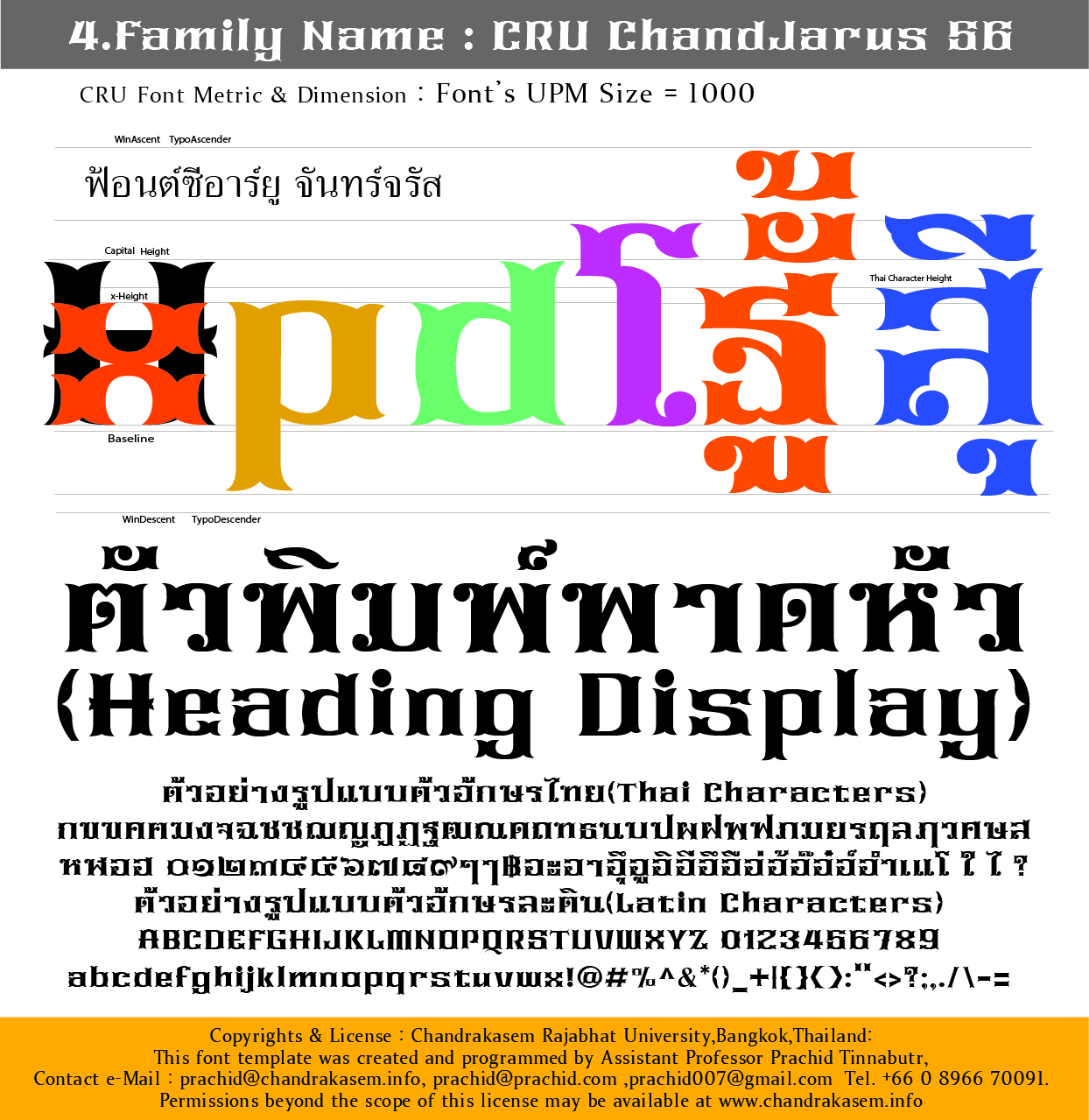 CRU-Font Family : แบบตัวอักษรและตัวพิมพ์ตระกูลซีอาร์ยู: 2012