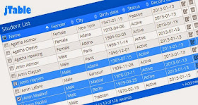 Java - JTable | Biblia del Programador