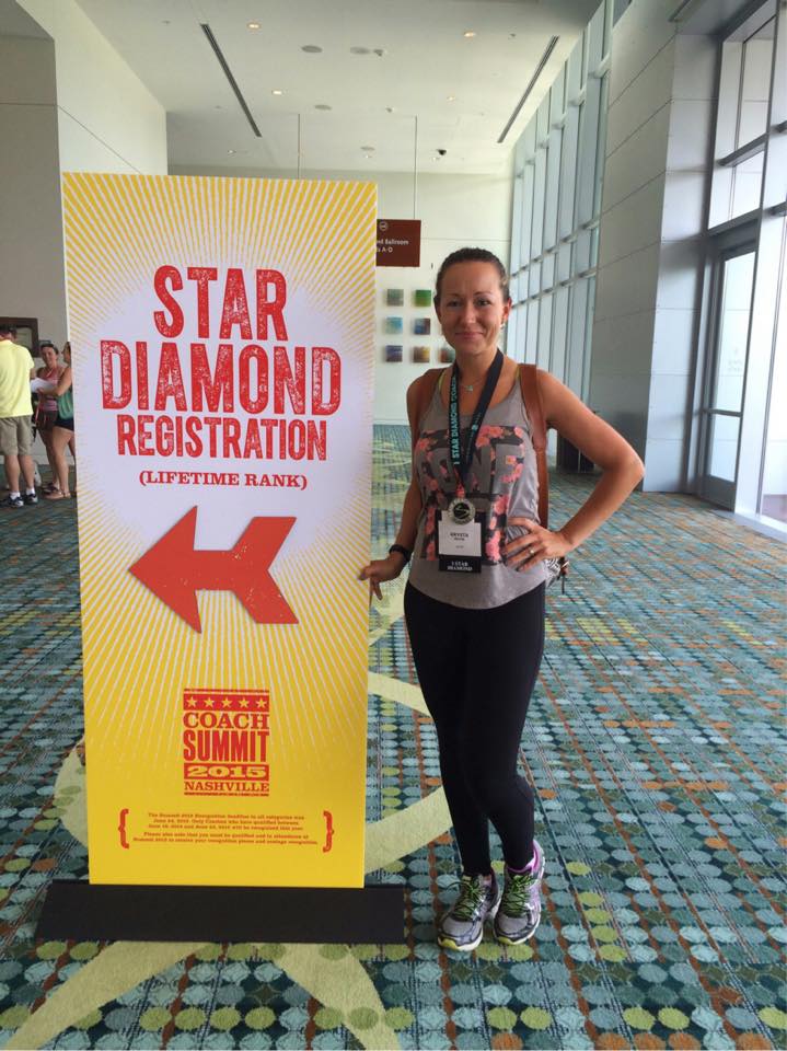 work in progress: A Year in Review