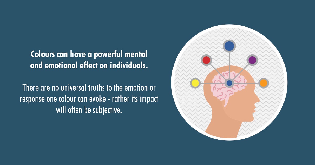 Psychology of Color: What Feeling Should Your Branding Evoke?