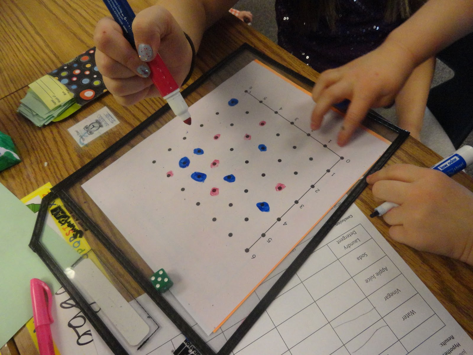 Adventures in Third Grade: Coordinate Grids