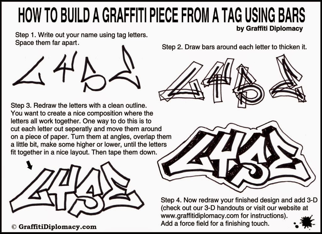 ARTimus Prime: 7th- Graffiti