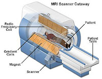 Nova Analytical Systems: #28 - Ambient Oxygen Monitoring in MRI Suites