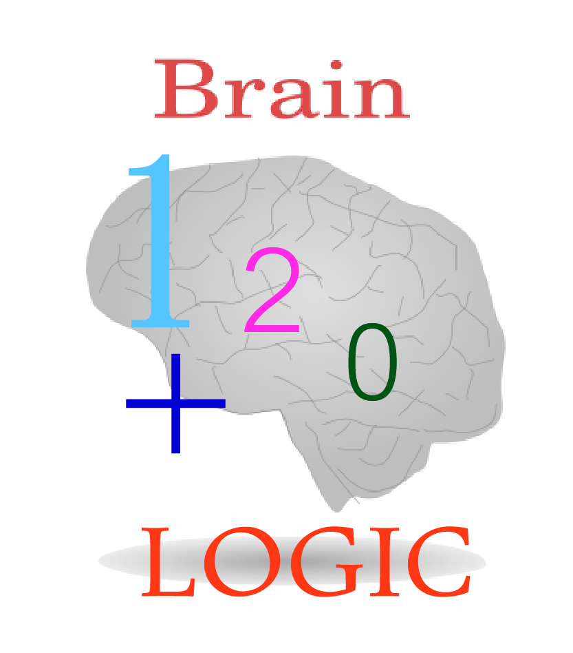 Logika Matematika, Pernyataan dan Kalimat Terbuka serta Ingkarannya ...
