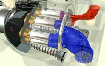 Hydraulische regelpomp