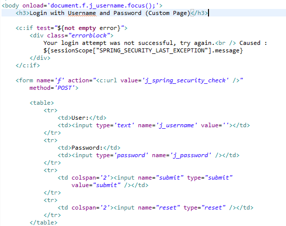 Naresh Blog Spring Mvc And Spring Security Example