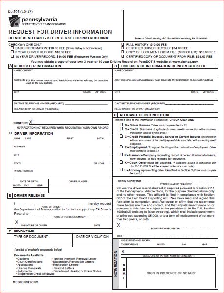PA Suspended License: With 2018 around the corner It's time to check ...