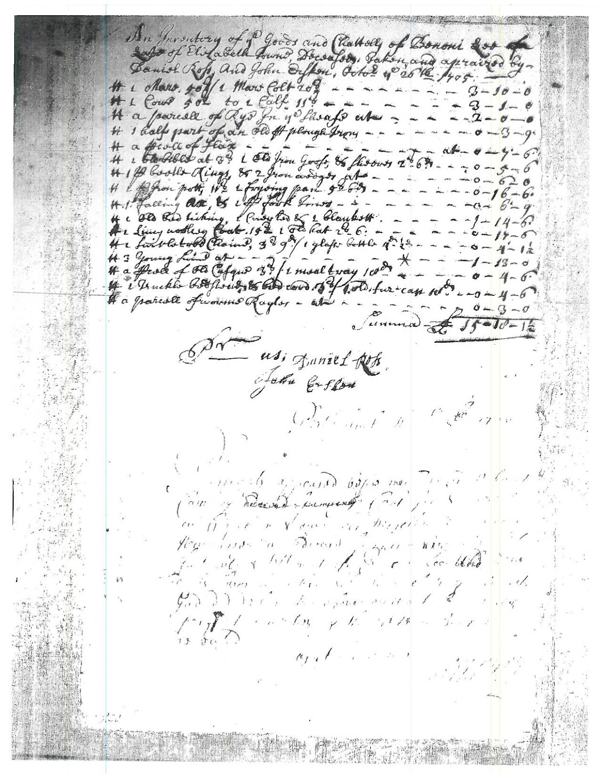 Bunnell-Bonnell Family Blog: Samuel Bonnell: Witness to the will of ...