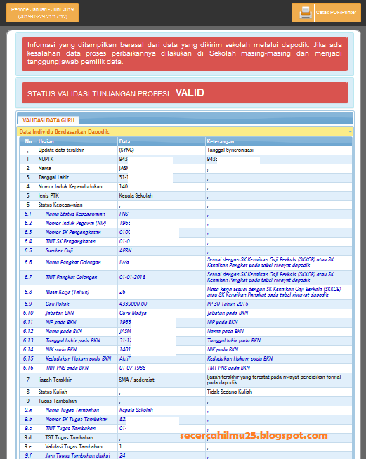 Cara Cek Validasi Data GTK - GURU SUMEDANG