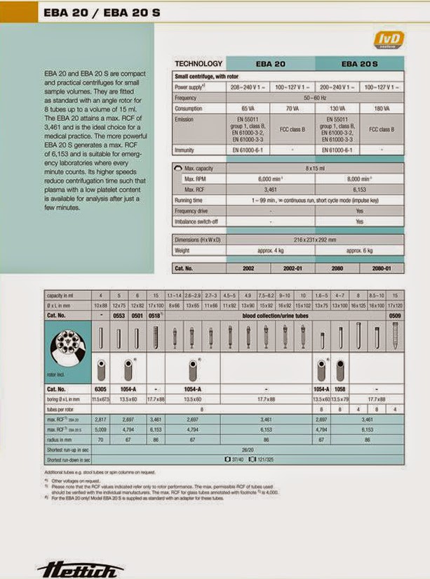 Alat Kesehatan dan Laboratorium: EBA 20