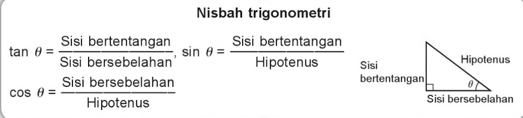 Nisbah Trigonometri
