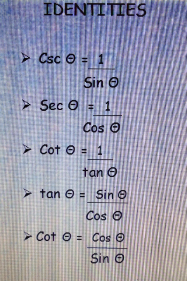Trigonometric Identities: Trigonometric Identities