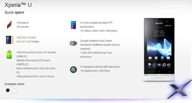 Phones 3XE: SONY XPERIA U, ST25i, Kumquat, Custom Rom List
