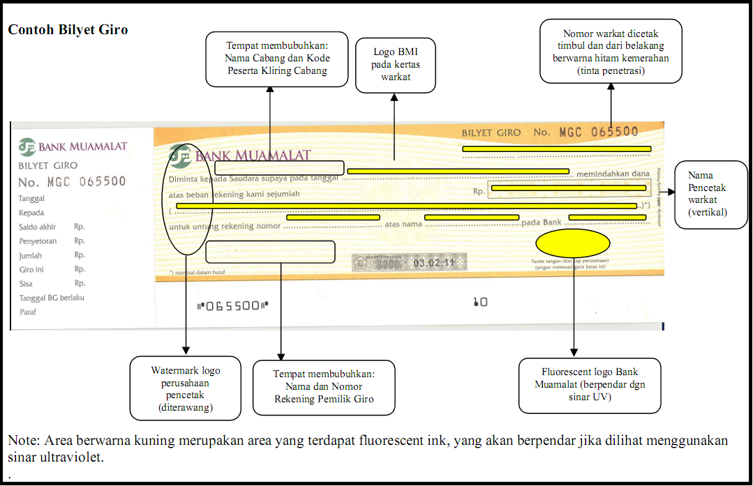 Pengertian BILYET GIRO,Penjelasan dan Contohnya Lengkap Pada Bank ...