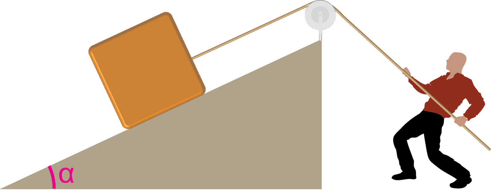 Plano Inclinado Fisica - vrogue.co Plano Inclinado Fisica - vrogue.co