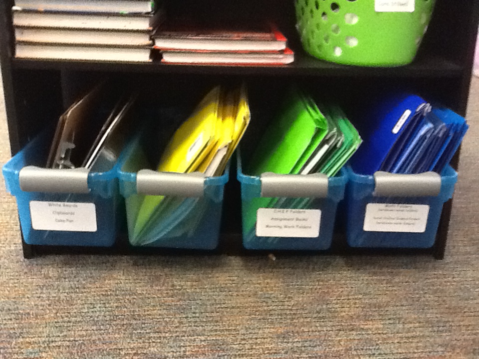 Eat Sleep and Breathe Teaching: Student Table Spaces