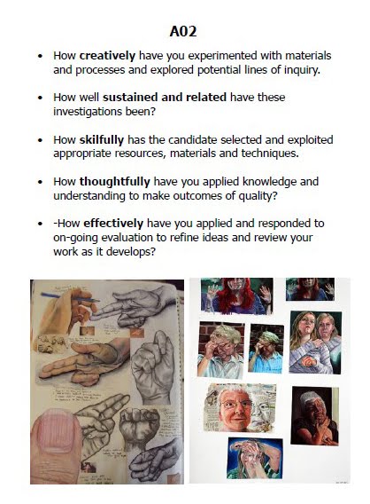 Visual Arts: Assessment Objectives