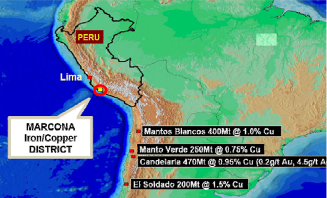 DEPÓSITOS IOCG - Iron Oxide Copper Gold ore deposits