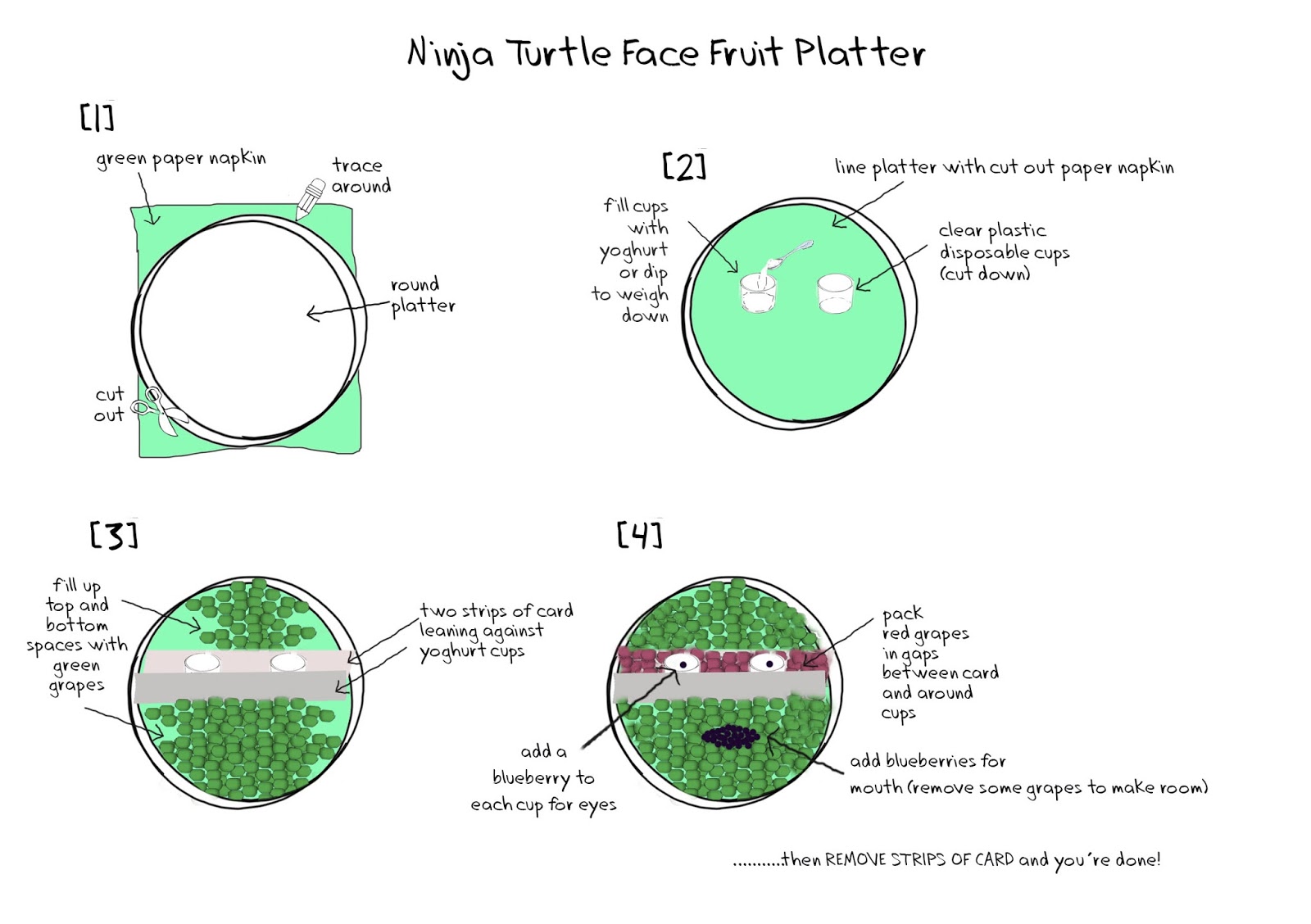 Great Fun etc: Ninja Turtle Party - How to Make and Do it All