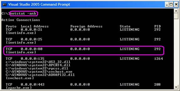 WebSphere Commerce: WCS - Change default port 80 WebSphere Commerce: WCS - Change default port 80